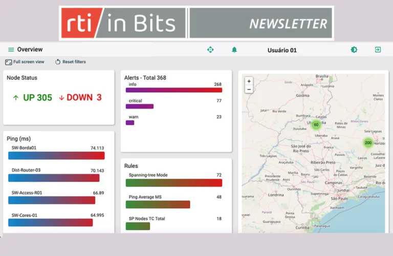 Portal RTI: Nap IT desenvolve plataforma para NOC de próxima geração ...
